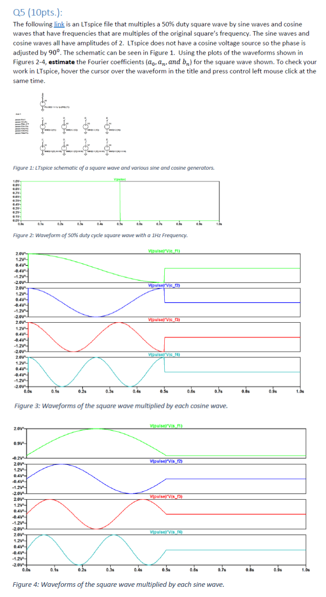 Solved Q5 (10pts.): The following link is an LTspice file | Chegg.com