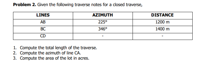 Solved Problem 2. Given the following traverse notes for a | Chegg.com