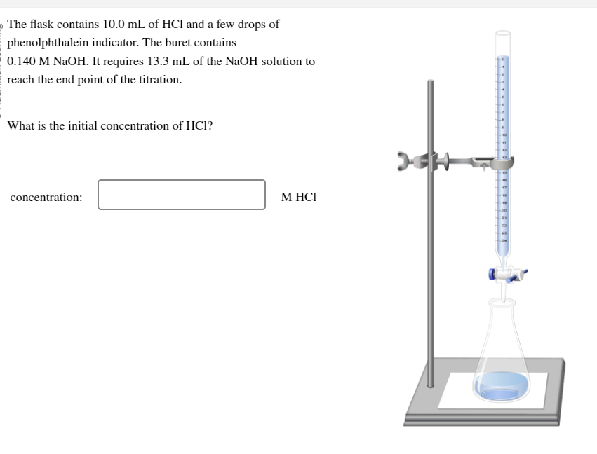Solved The flask contains 10.0 mL of HCl and a few drops of | Chegg.com