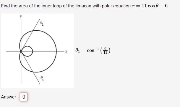 Solved Find the area of the inner loop of the limacon with | Chegg.com
