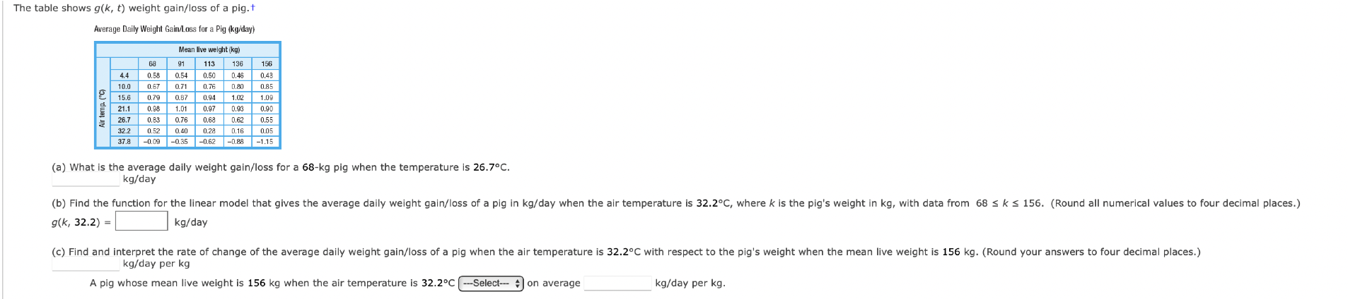 Solved In part (c) the drop down option is gains or loses | Chegg.com