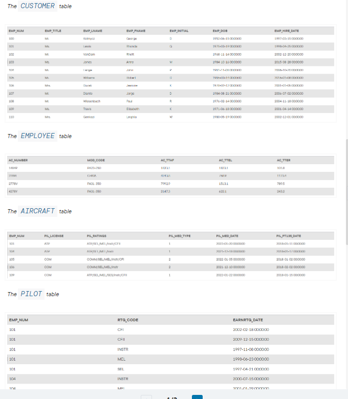 Solved The PILOT tableCreate a trigger named that | Chegg.com
