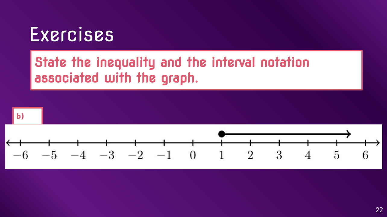 Solved State the inequality and the interval notation | Chegg.com