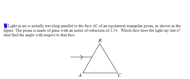 Solved Light in air is initially traveling parallel to the | Chegg.com