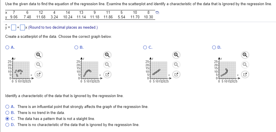 Solved Use the given data to find the equation of the | Chegg.com
