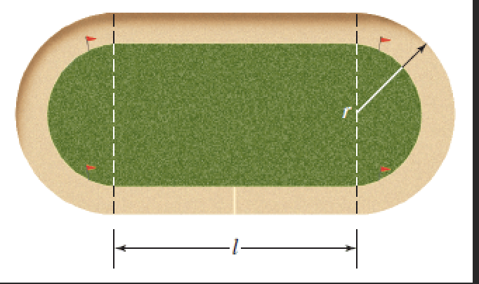 Solved The accompanying figure depicts a racetrack with ends | Chegg.com