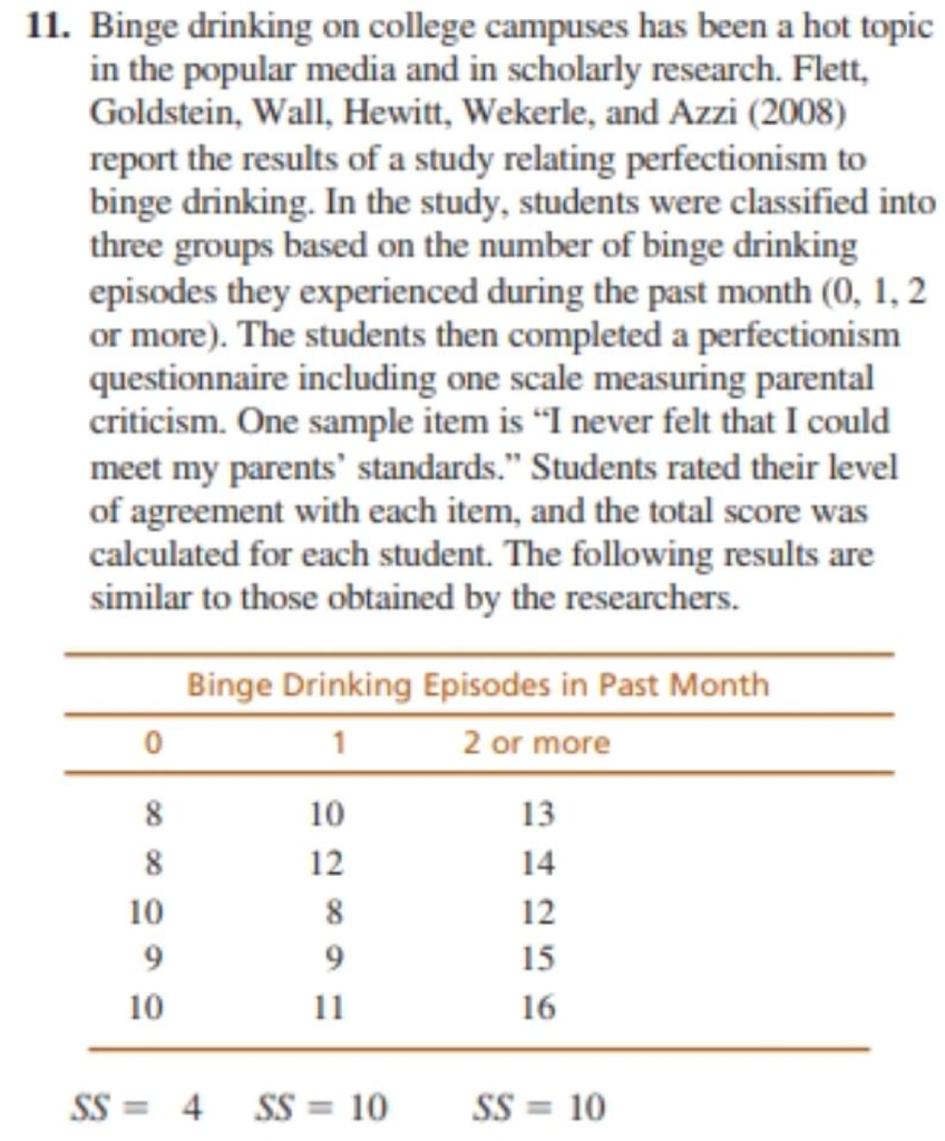 Solved This is the research question: Is perfectionism | Chegg.com