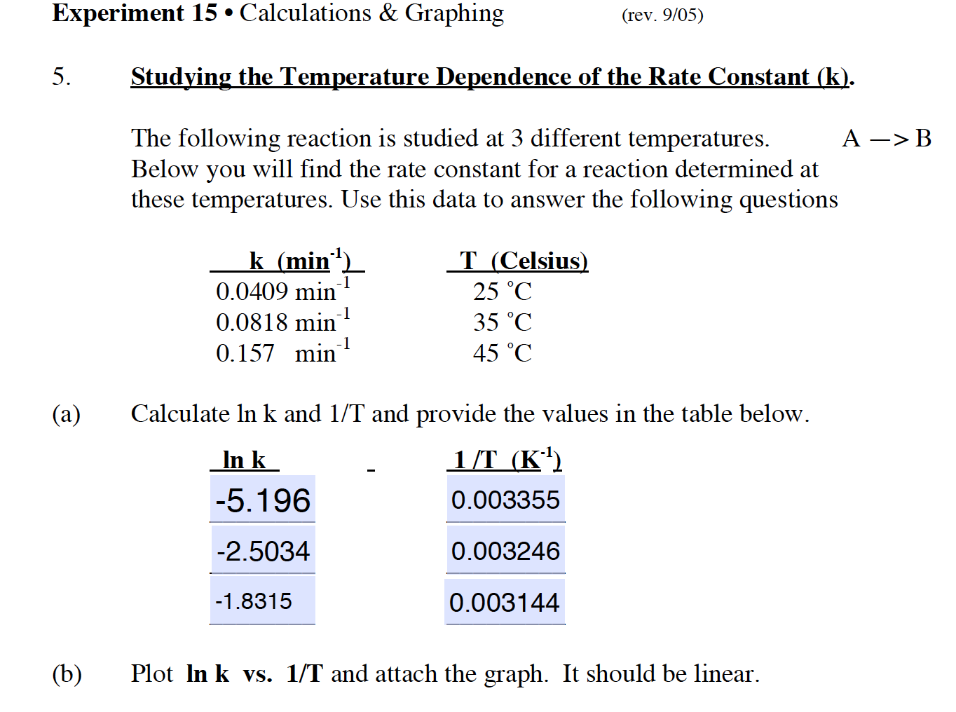 Solved Experiment 15 • Calculations & Graphing (rev. 9/05) | Chegg.com