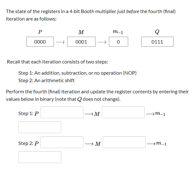 Solved The state of the registers in a 4-bit Booth | Chegg.com