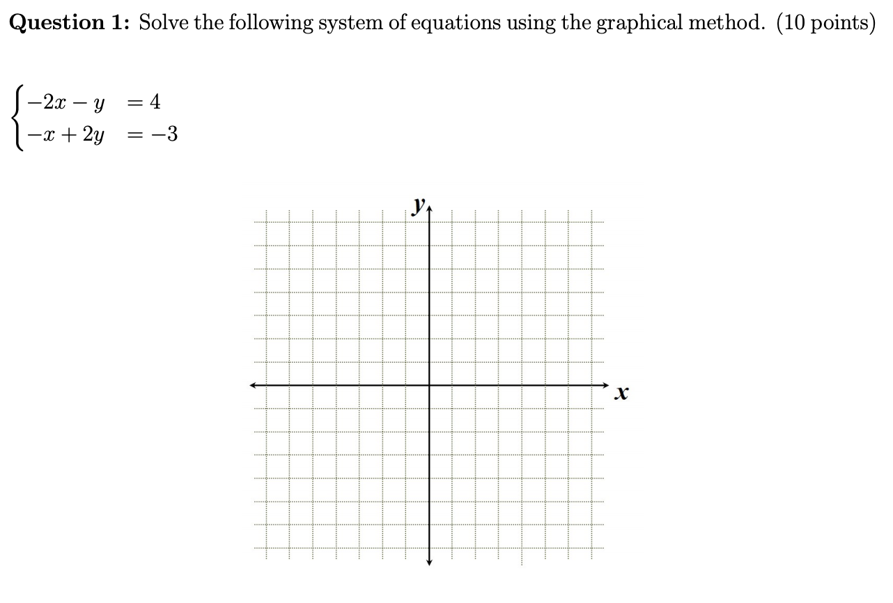 Solved Question 1: Solve the following system of equations | Chegg.com
