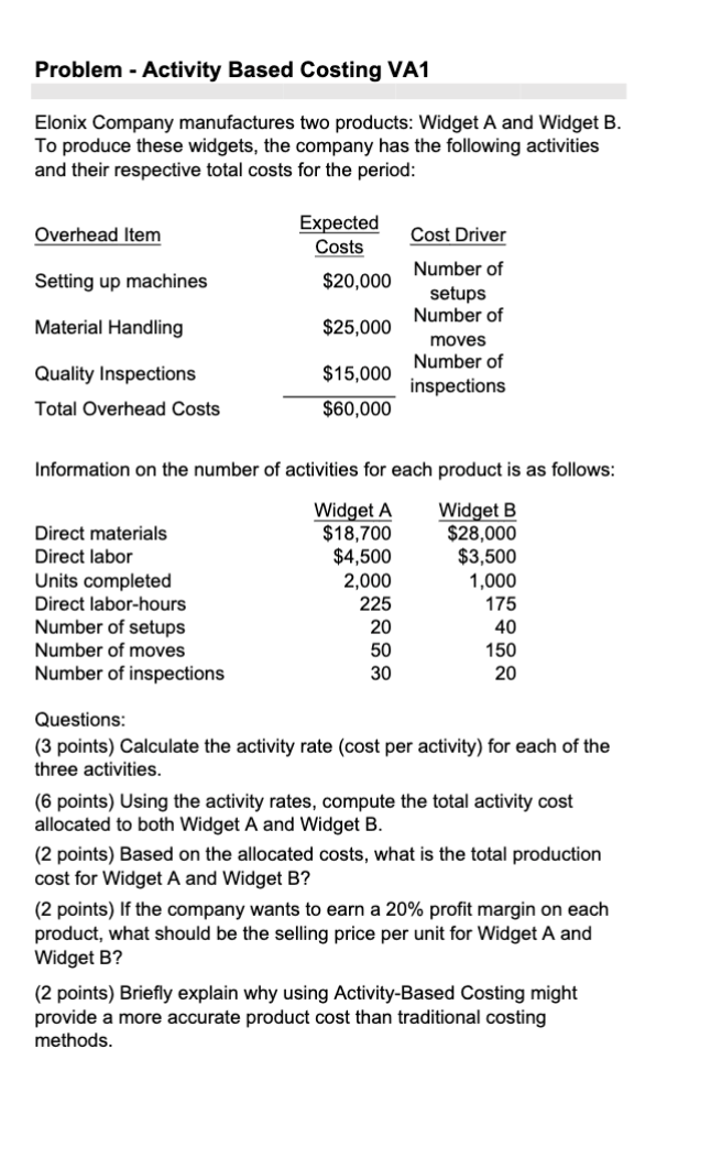 Solved Problem - Activity Based Costing VA1 Elonix Company | Chegg.com
