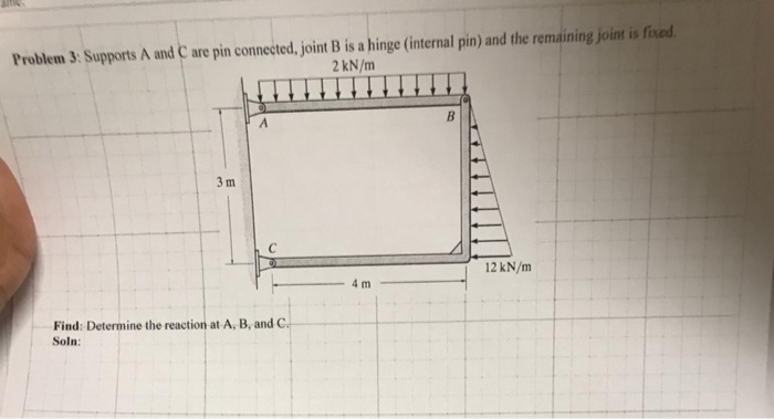 Solved Problem 3:Supports A and C are pin connected, joint B | Chegg.com