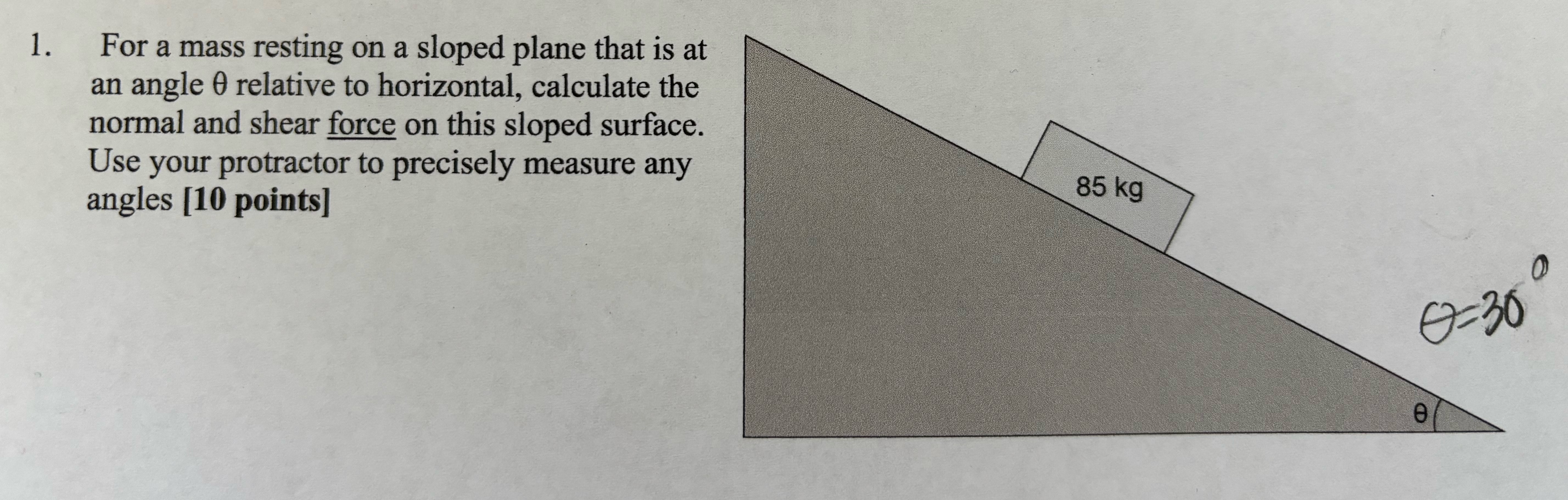Solved For a mass resting on a sloped plane that is atan | Chegg.com