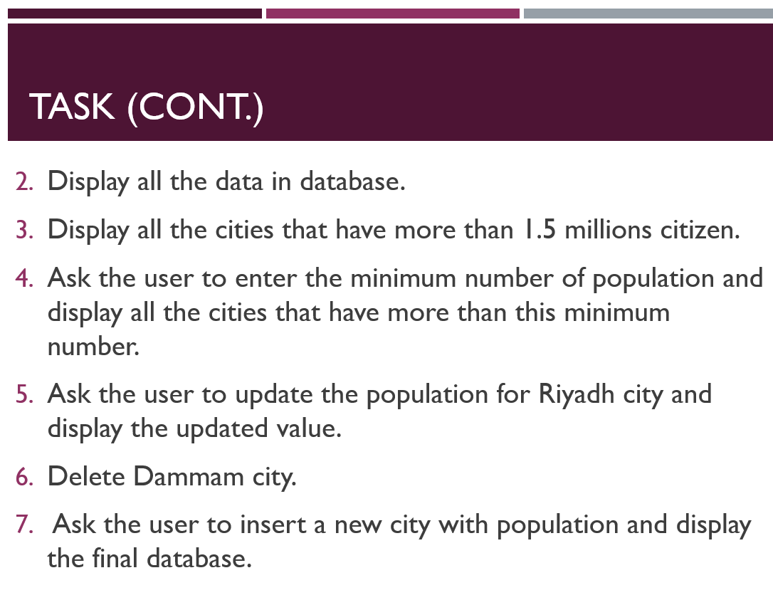 Solved TASK • Create a database called CityDB and create a | Chegg.com