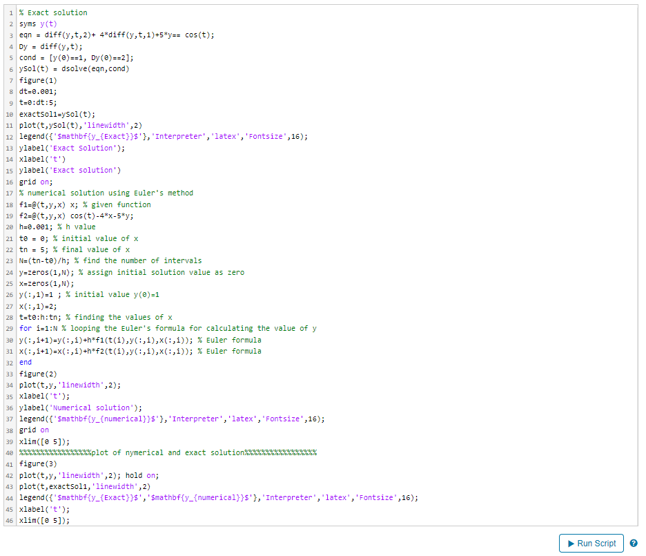 Solved Consider the differential equation given by | Chegg.com