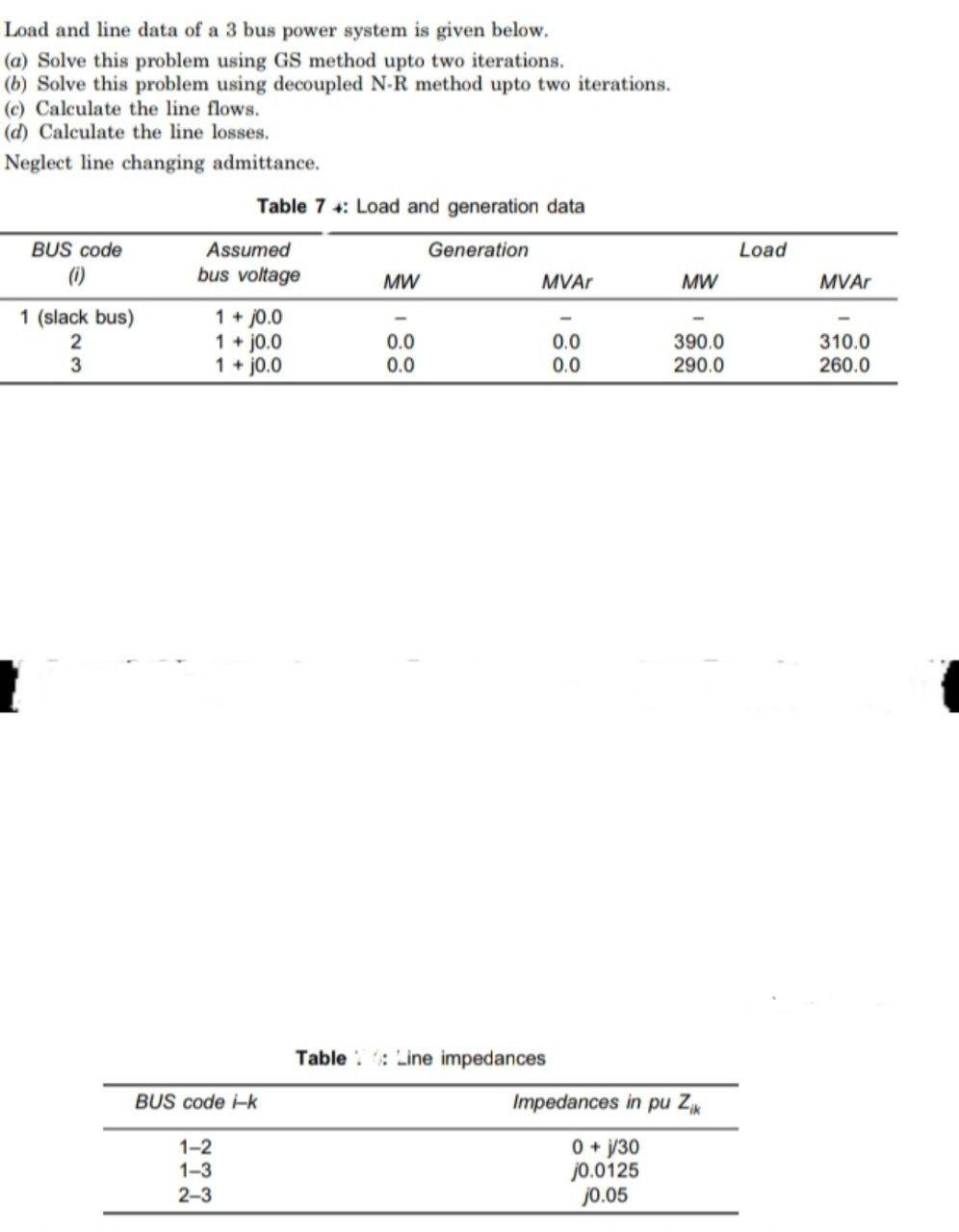 Load and line data of a 3 bus power system is given | Chegg.com