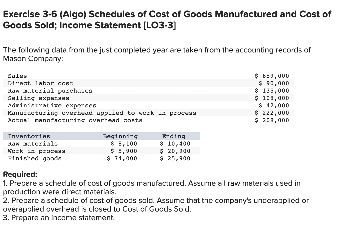 Solved Exercise 3-6 (Algo) Schedules of Cost of Goods | Chegg.com