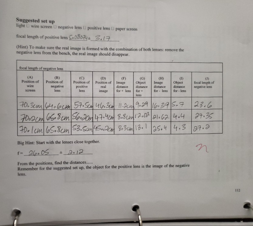 Data Sheet for Lenses 1+1=1 p q f focal length of | Chegg.com