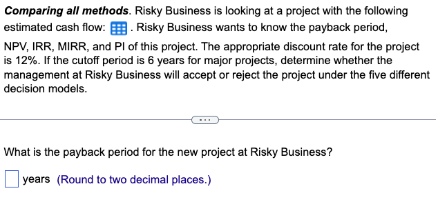 Comparing all methods. Risky Business is looking at a | Chegg.com