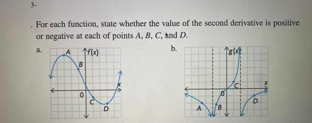 Solved For each function, state whether the value of the | Chegg.com