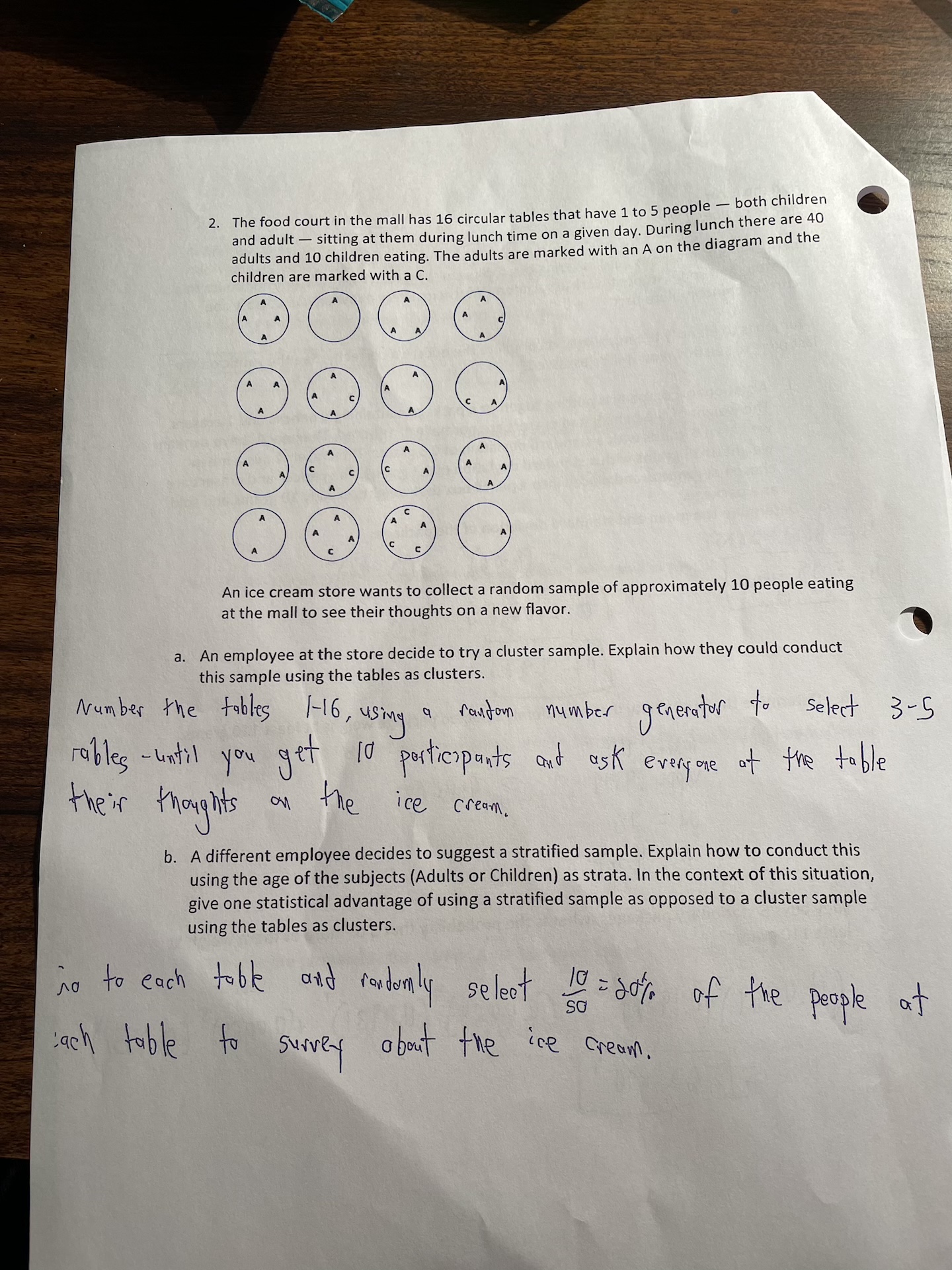 Solved this question has at least one incorrect or | Chegg.com