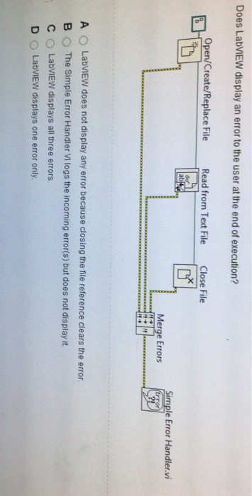 Solved What value will be displayed in the Numeric indicator | Chegg.com