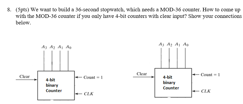 Solved 8. (5pts) We want to build a 36-second stopwatch, | Chegg.com