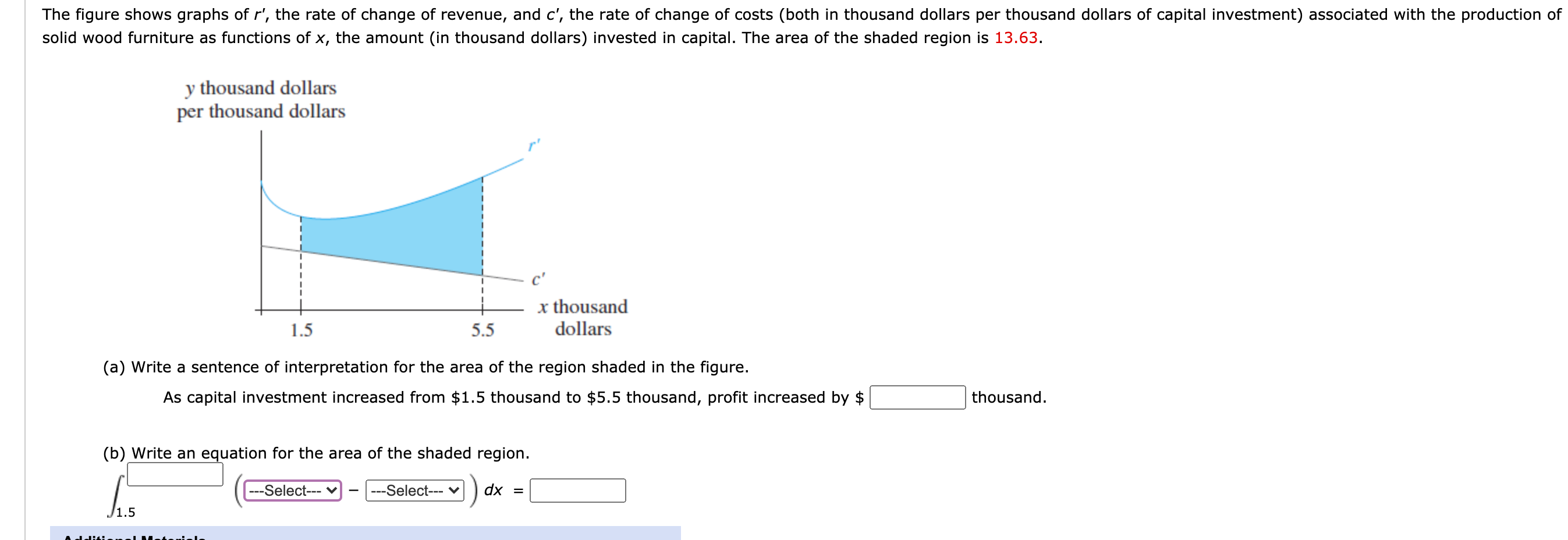 Solved The figure shows graphs of r', the rate of change of | Chegg.com
