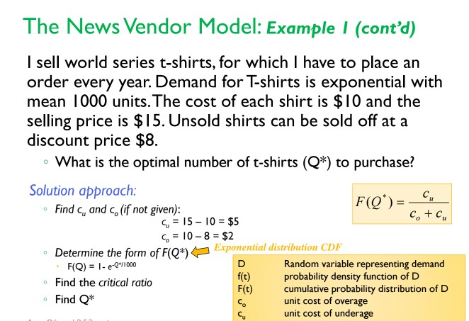 Solved The News Vendor Model: Example I (cont'd) I sell | Chegg.com