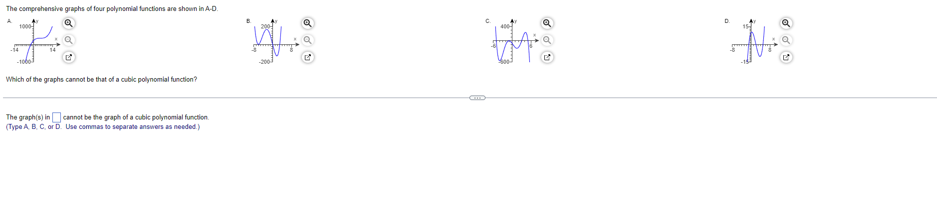 Solved The comprehensive graphs of four polynomial functions | Chegg.com