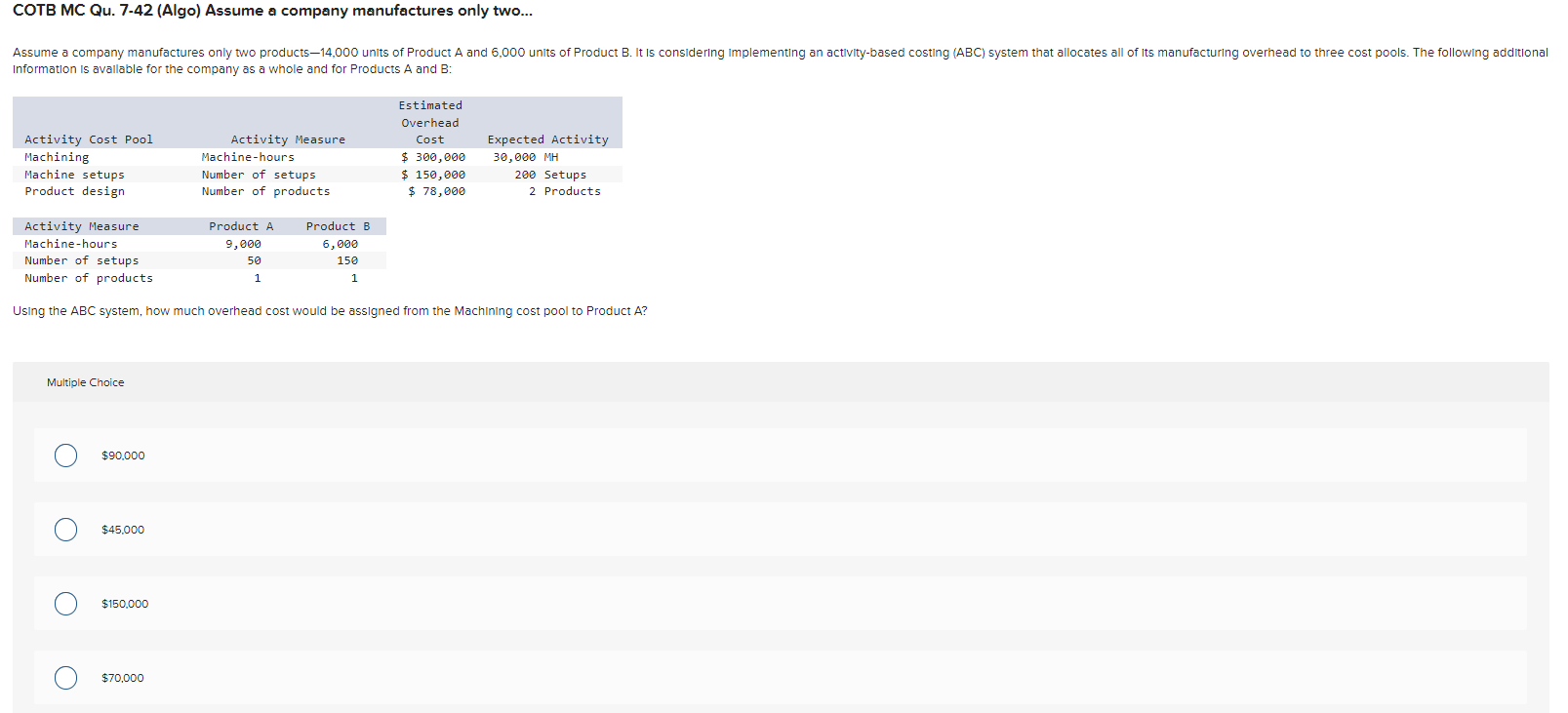 Solved COTB MC Qu. 7-42 (Algo) Assume a company manufactures | Chegg.com