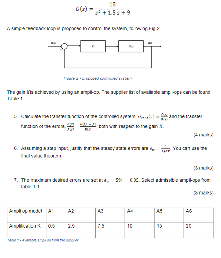 Solved G(s)=s2+1.5s+918 A simple feedback loop is proposed | Chegg.com