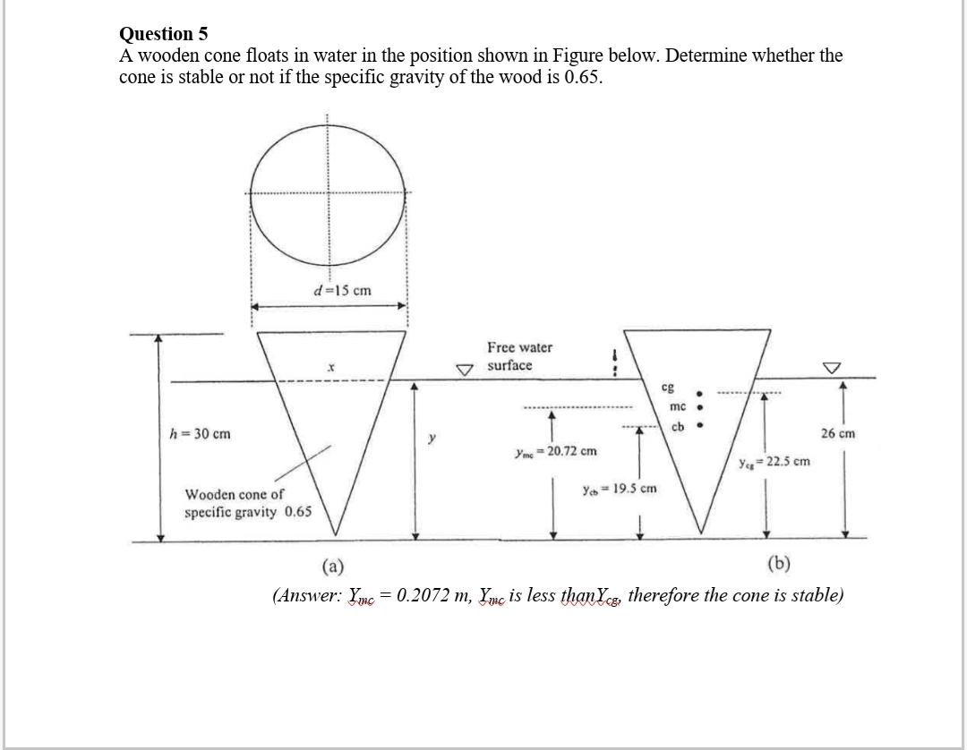 Solved Question 5 A wooden cone floats in water in the | Chegg.com