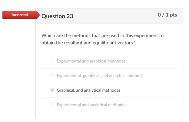 What is the purpose of this lab? To verify the | Chegg.com