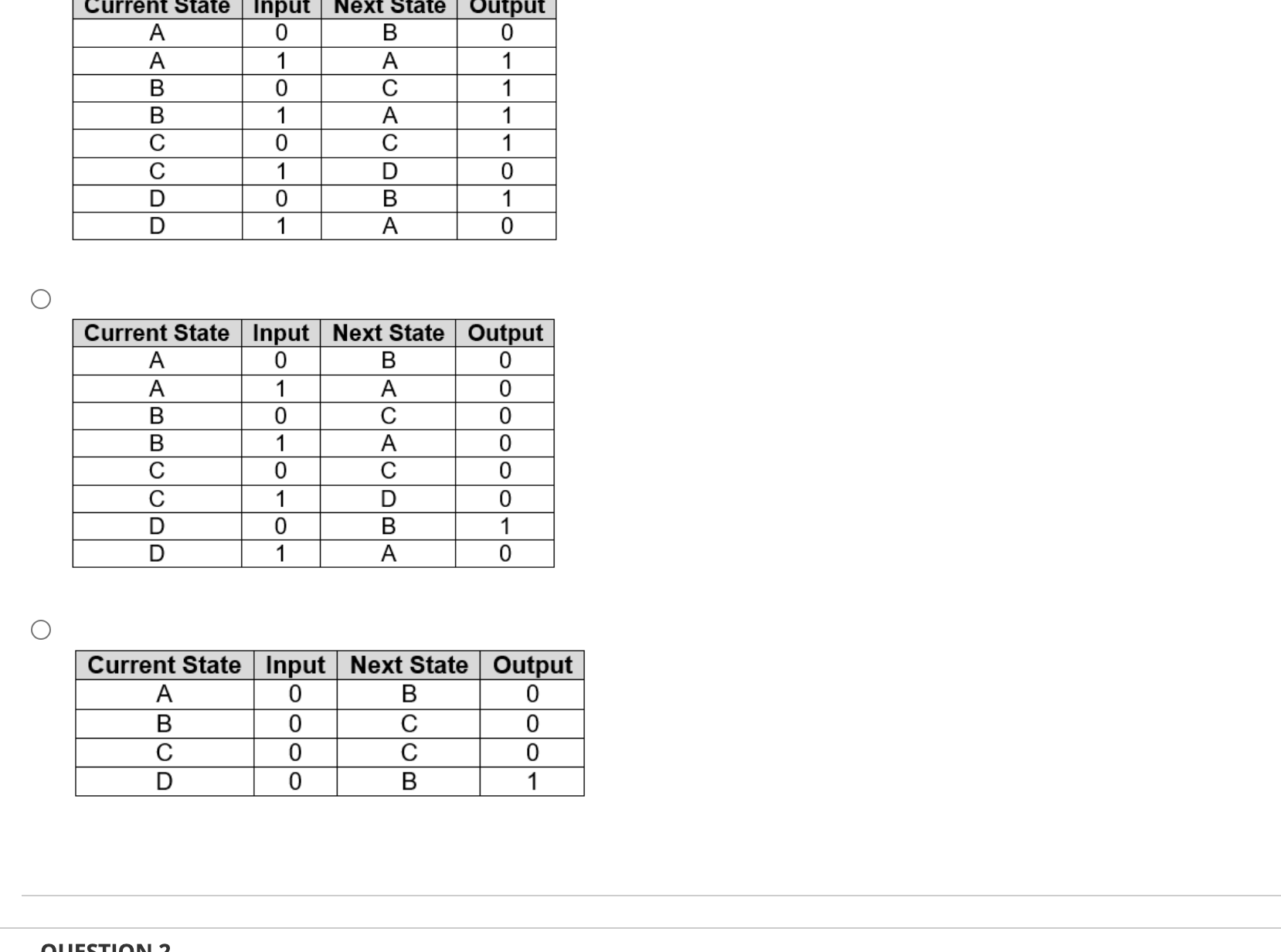 Solved Using the following state diagram, construct the | Chegg.com