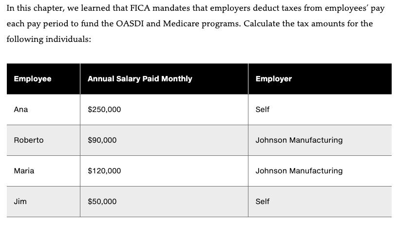 Solved In this chapter, we learned that FICA mandates that | Chegg.com