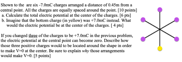 Solved Shown to the are six −7.0mC charges arranged a | Chegg.com