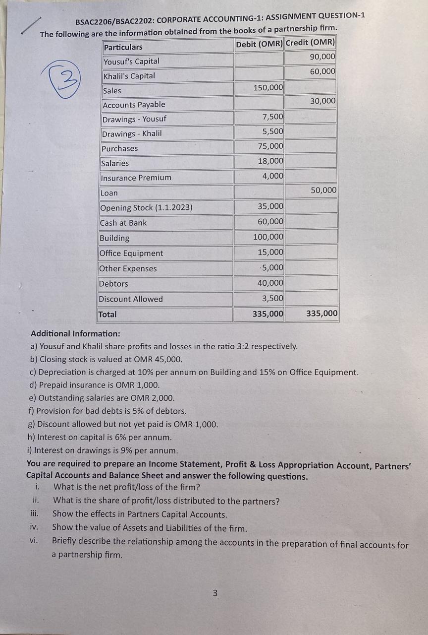 Solved BSAC2206/BSAC2202: CORPORATE ACCOUNTING-1: ASSIGNMENT | Chegg.com