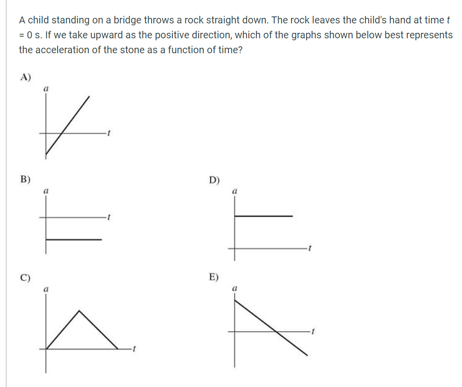 Solved A child standing on a bridge throws a rock straight | Chegg.com