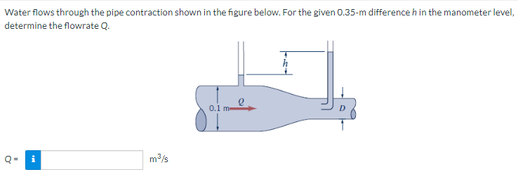 Solved Water flows through the pipe contraction shown in the | Chegg.com
