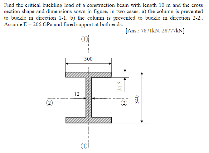 Solved Find the critical buckling load of a construction | Chegg.com