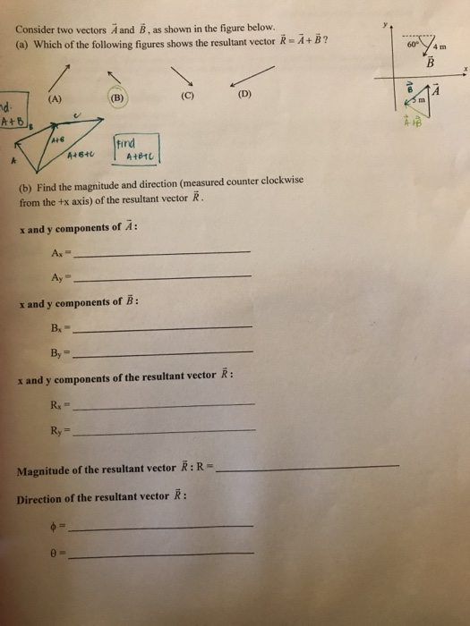 Solved Consider Two Vectors A And B As Shown In The Figure