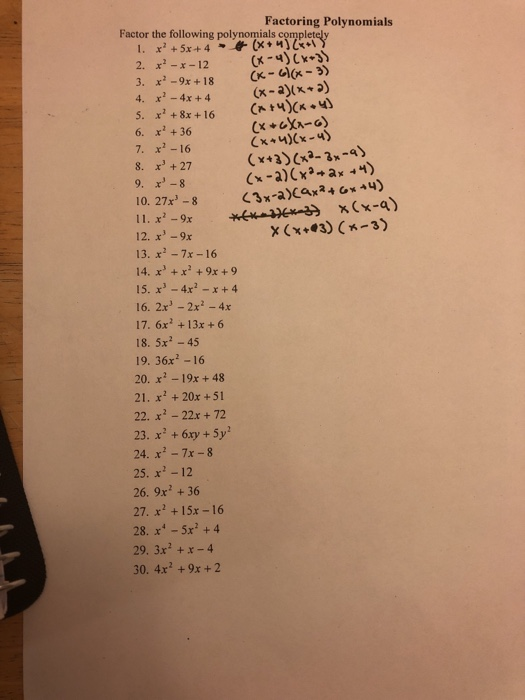 Solved Factoring Polynomials Factor the following | Chegg.com