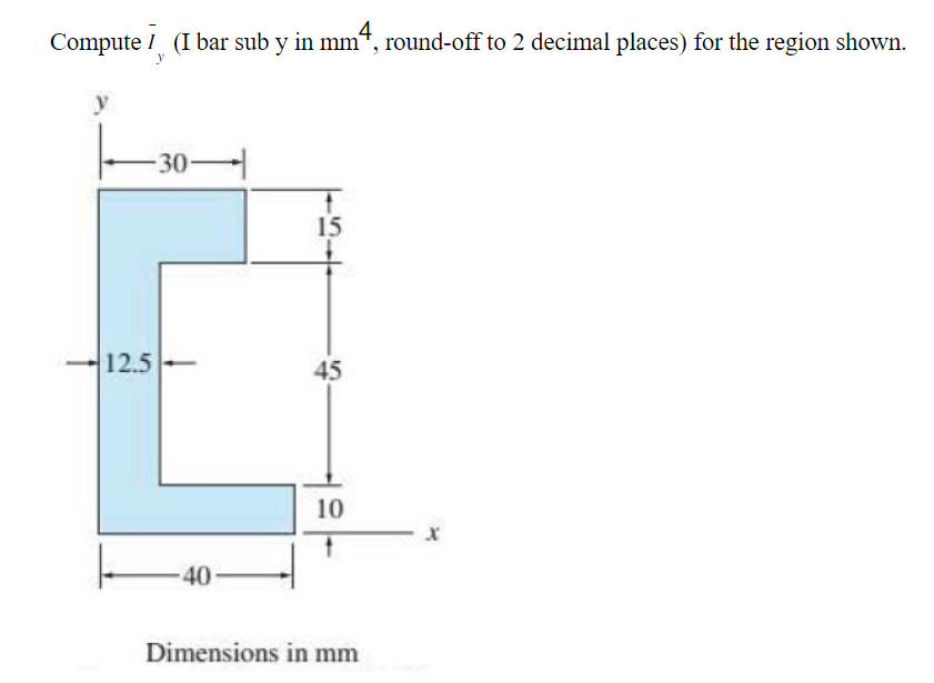 Solved Dimensions in mm | Chegg.com