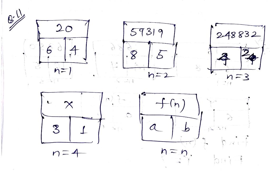Solved Q11 : please Match answer first x=2097152 SKIP if | Chegg.com