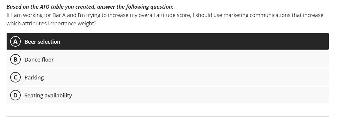 Your task is to create a multiattribute model and to | Chegg.com