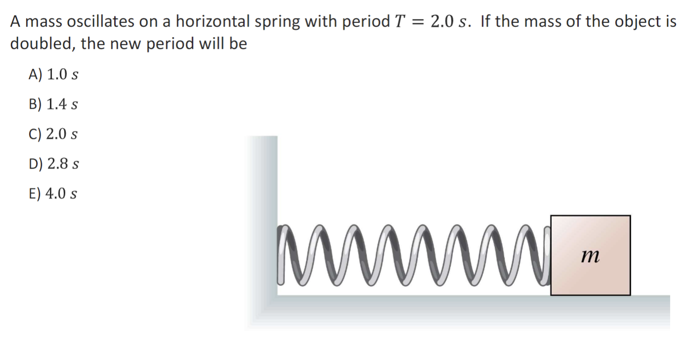 Solved A mass oscillates on a horizontal spring with period | Chegg.com