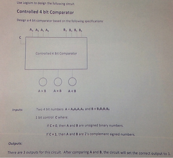 Solved Use Logisim to design the following circuit. | Chegg.com