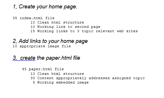 Stage 1. Finding an editor To create a web page using | Chegg.com