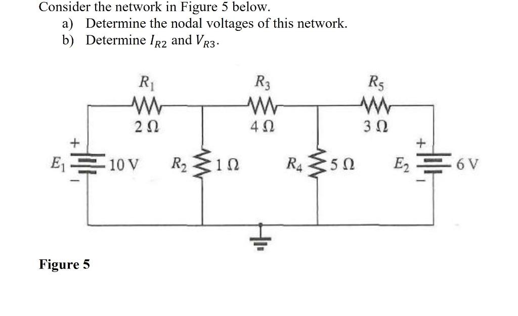 Solved Consider the network in Figure 5 below. a) Determine | Chegg.com
